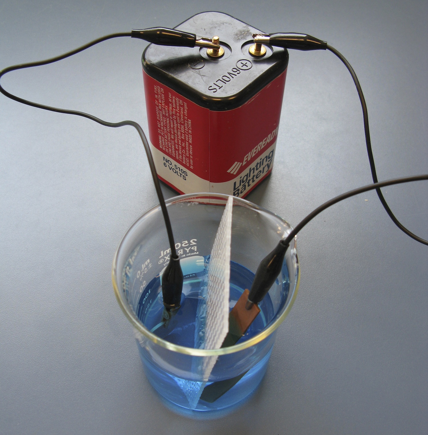 Exploring Fabrication - Electroplating | NISE Network