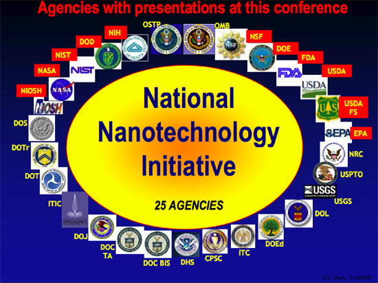 Nano is bigger than you think: Perspectives on the NNI from INC5 | NISE ...