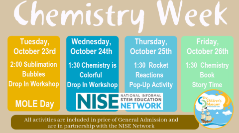 Celebrating "Out of This World" Chemistry Events Across the Country ...