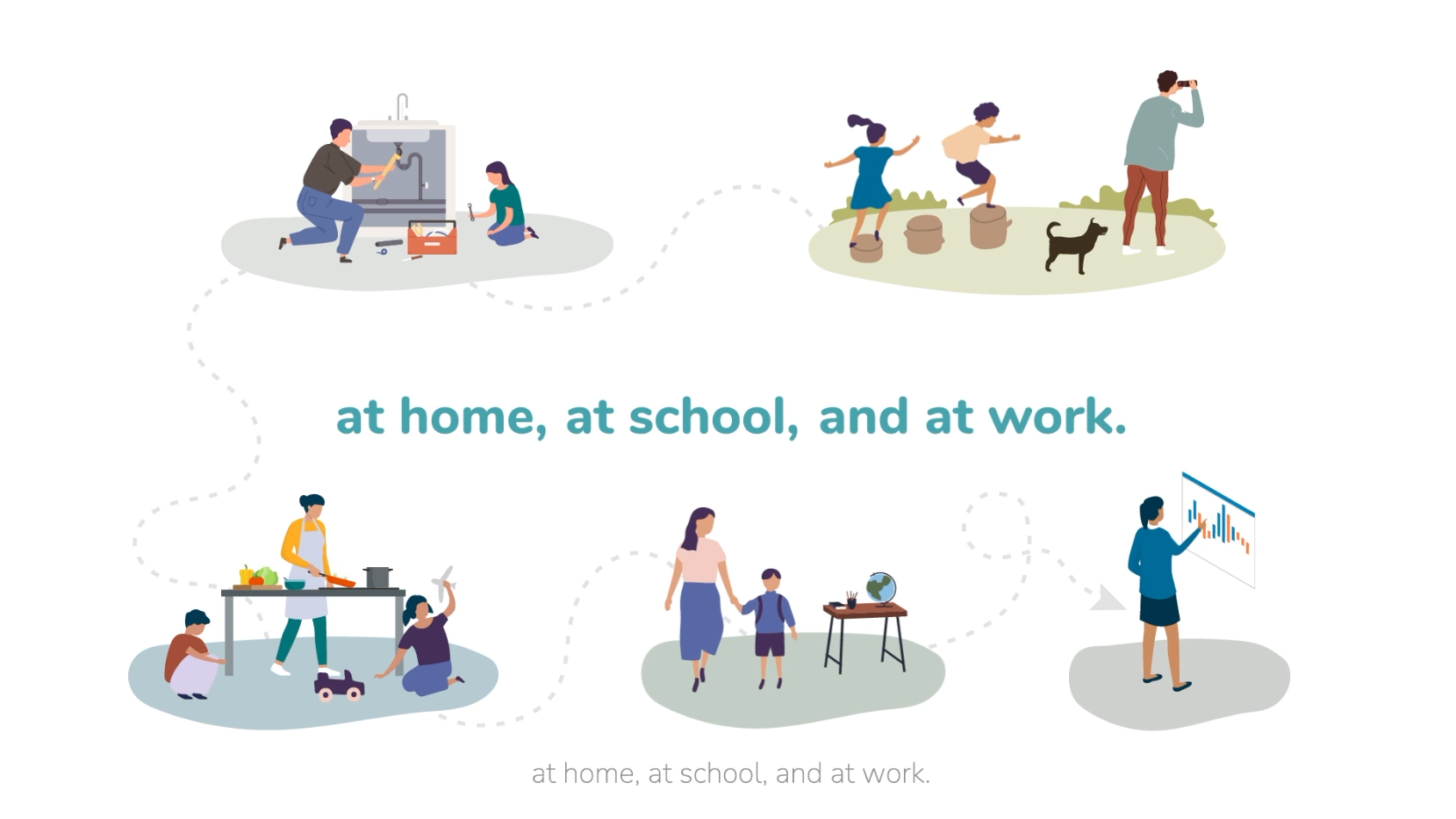 STEM Learning Ecosystems Videos | NISE Network