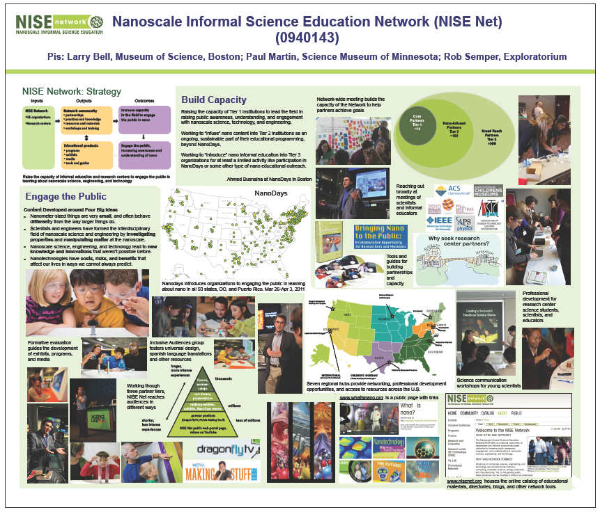 NISE Net on one page | NISE Network